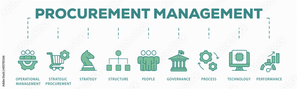 Procurement management banner web icon vector illustration concept with ...