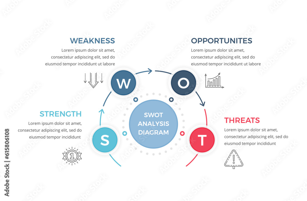 SWOT analysis diagram, infographic template, vector eps10 illustration Stock Vector | Adobe Stock