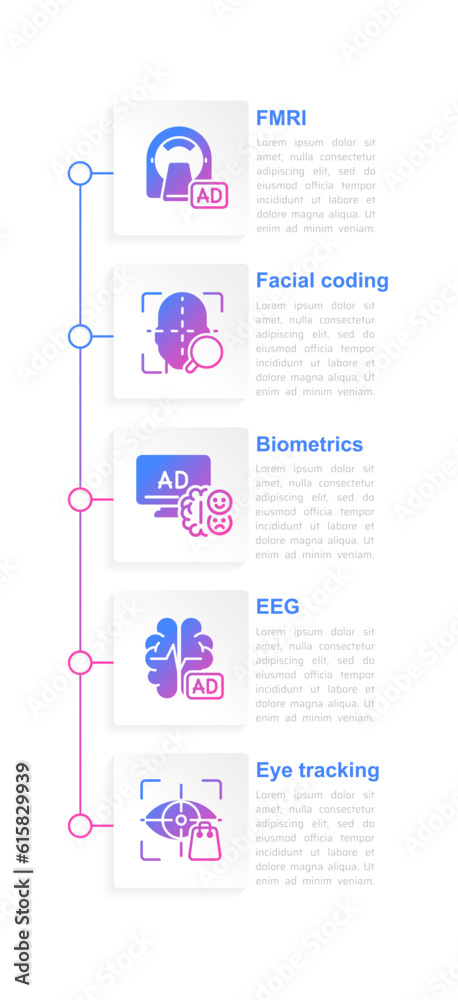 Neuromarketing techniques infographic chart design template. Consumer ...