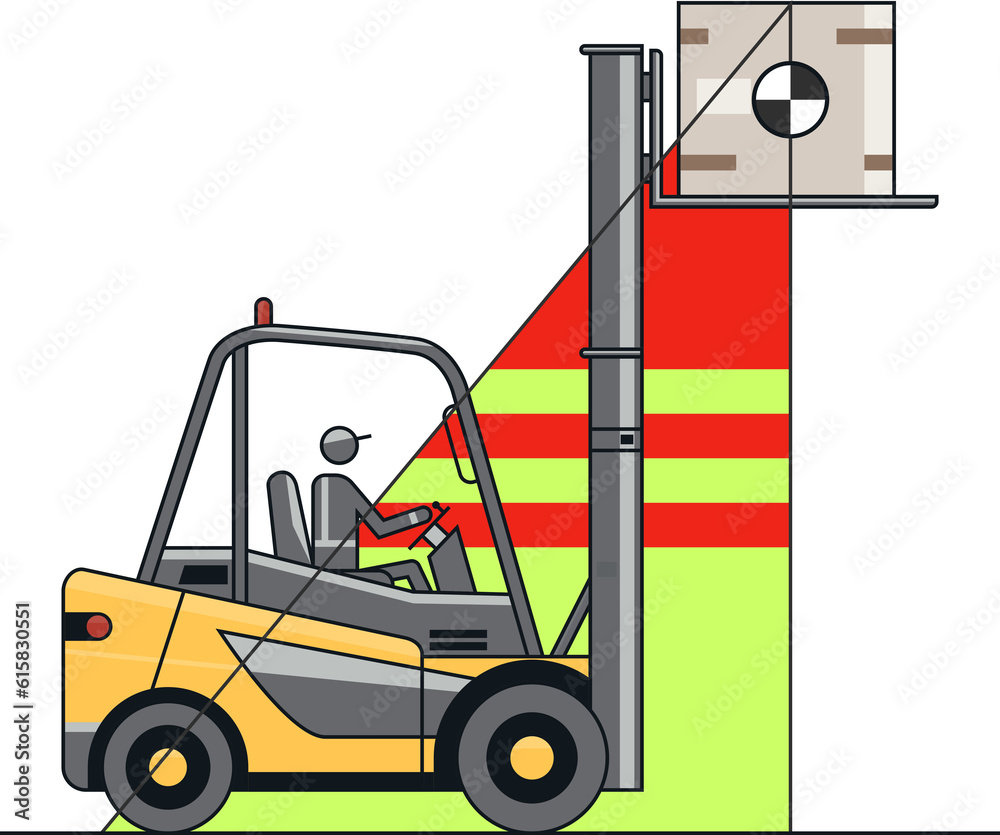 Forklift instability with a raised load. The height of the load ...