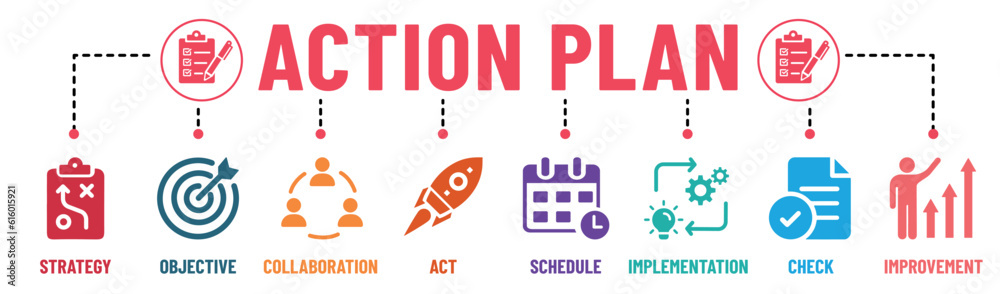 Action plan infographic banner icons set. Action, planning, strategy ...