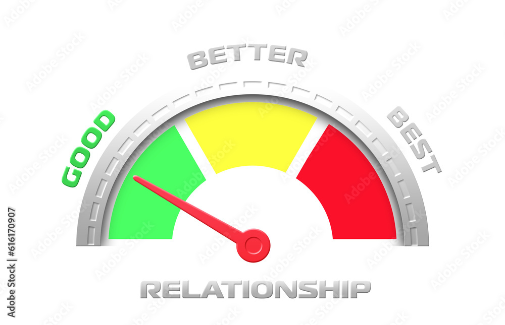 relationship level indicator icon (GOOD, BETTER, BEST,) a scale with an ...