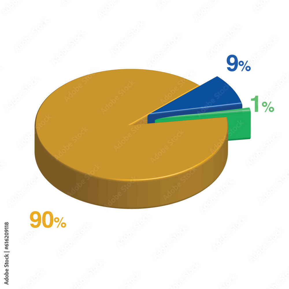 9 1 90 percent 3d Isometric 3 part pie chart diagram for business ...