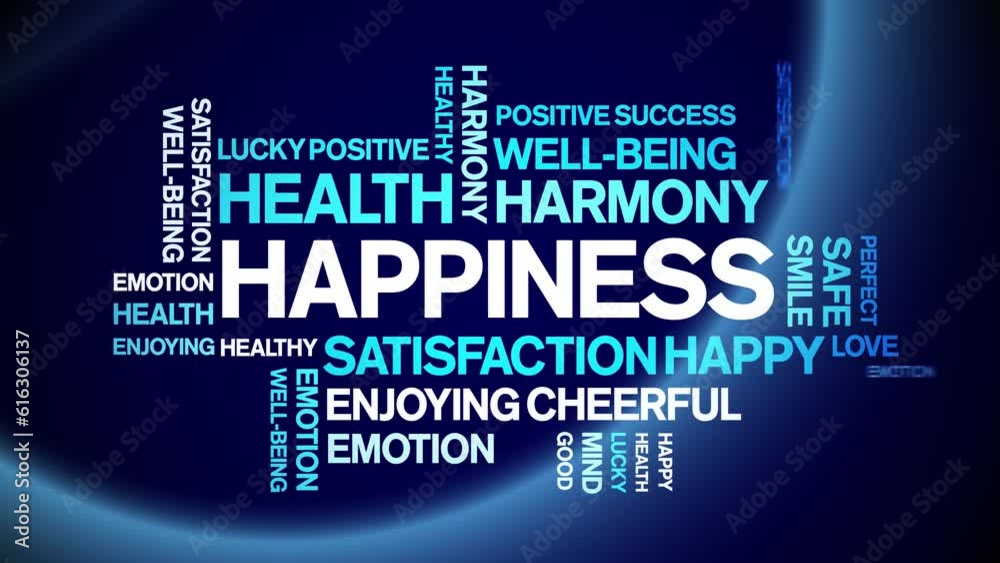 Happiness animated tag word cloud;text design animation kinetic ...