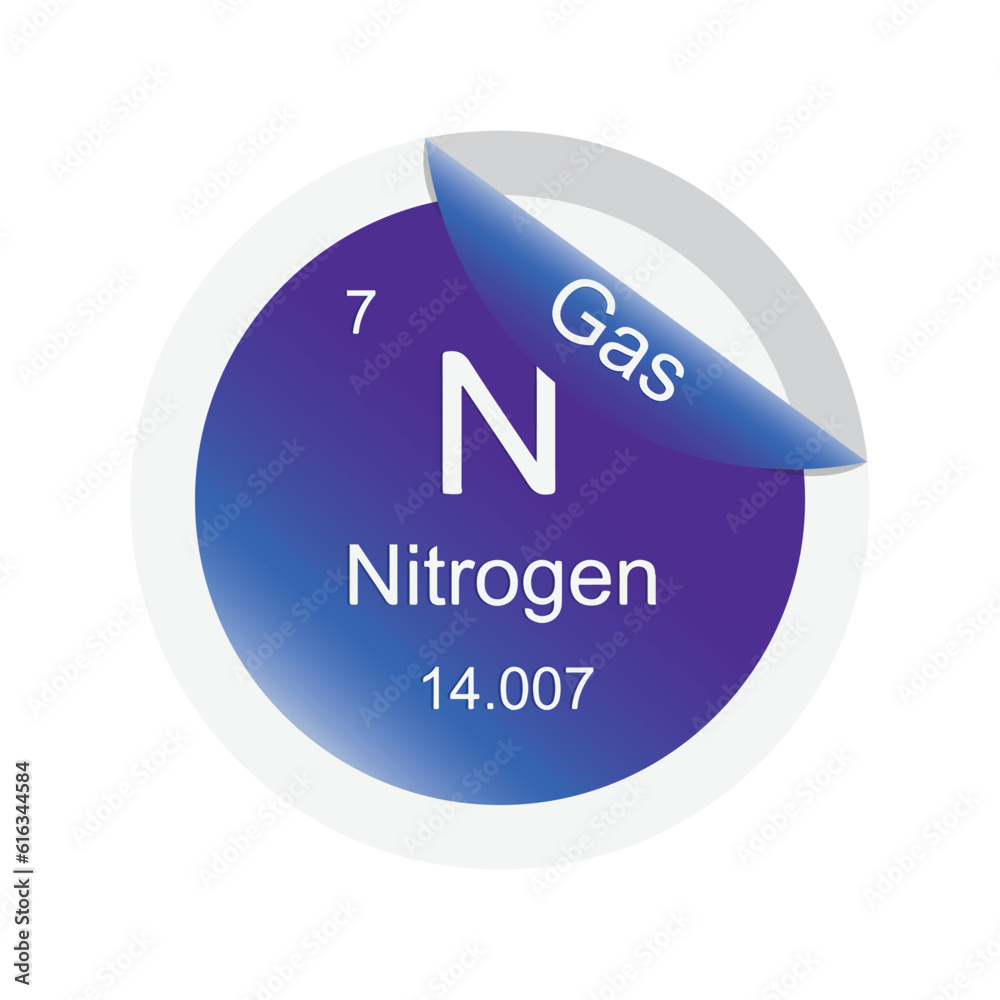 illustration of chemistry, The periodic table of the elements, Nitrogen ...