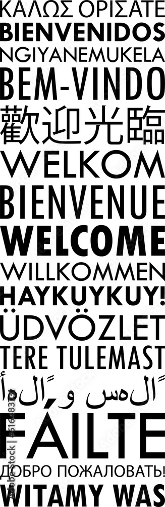 WELCOME black vertical word cloud of translations into multiple ...