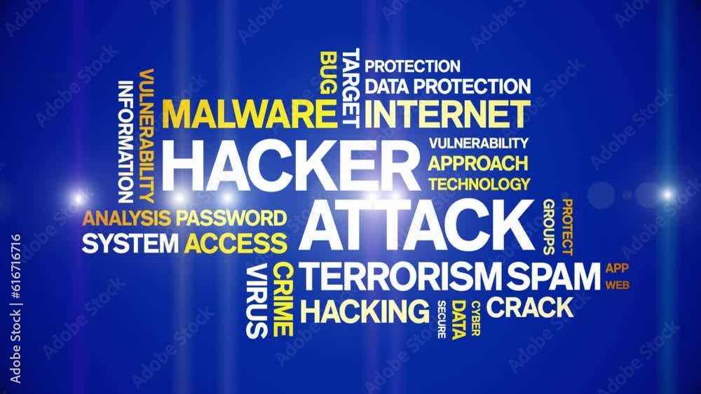 Hacker Attack animated tag word cloud;text design animation kinetic ...
