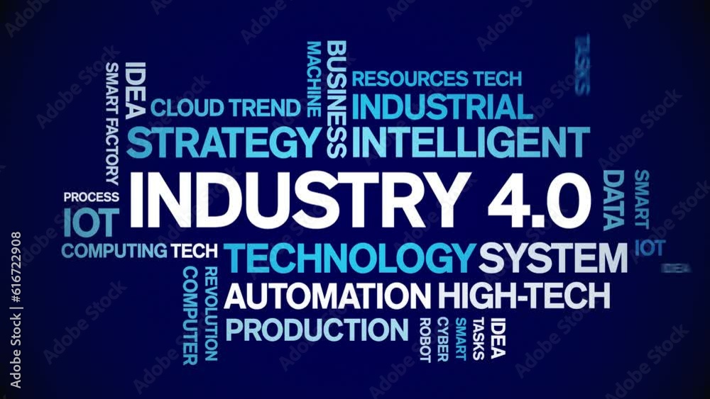 industry 4.0 animated tag word cloud;text design animation kinetic ...