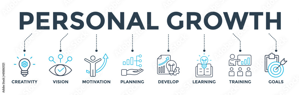Personal growth banner web icon vector illustration concept with an ...