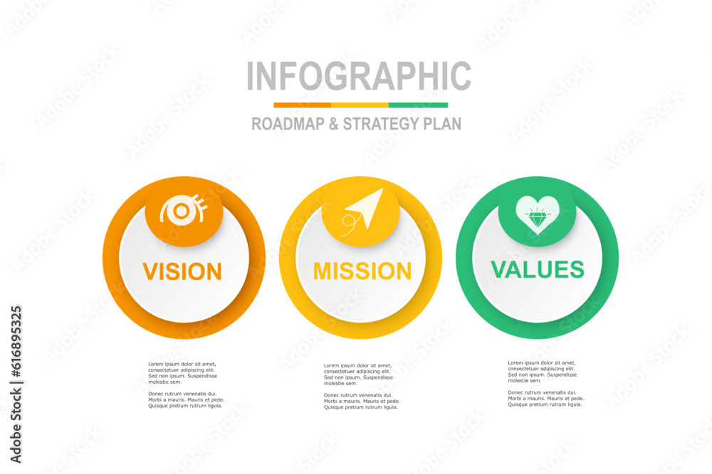 Vetor de Mission, Vision and Values infographic template and icon. Purpose business strategy ...