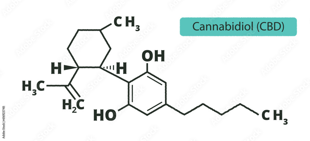 Chemical formula of CBD cannabidiol. Marijuana.Skeletal formula ...