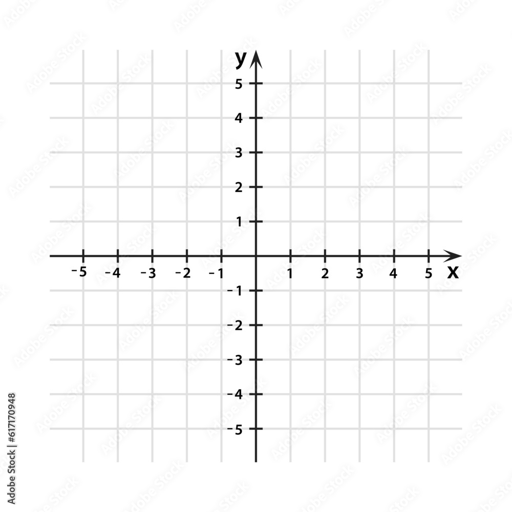 Cartesian Coordinate System Trigonometric System Of Coordinates On Graph Paper Template For
