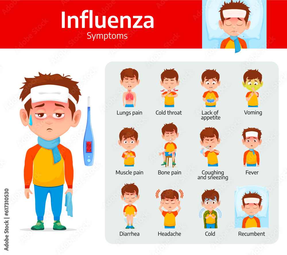 Influenza symptoms. Flu disease or virus respiratory infection ...