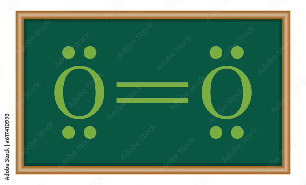 Lewis structure of O2 on white background. Chemistry resources for ...