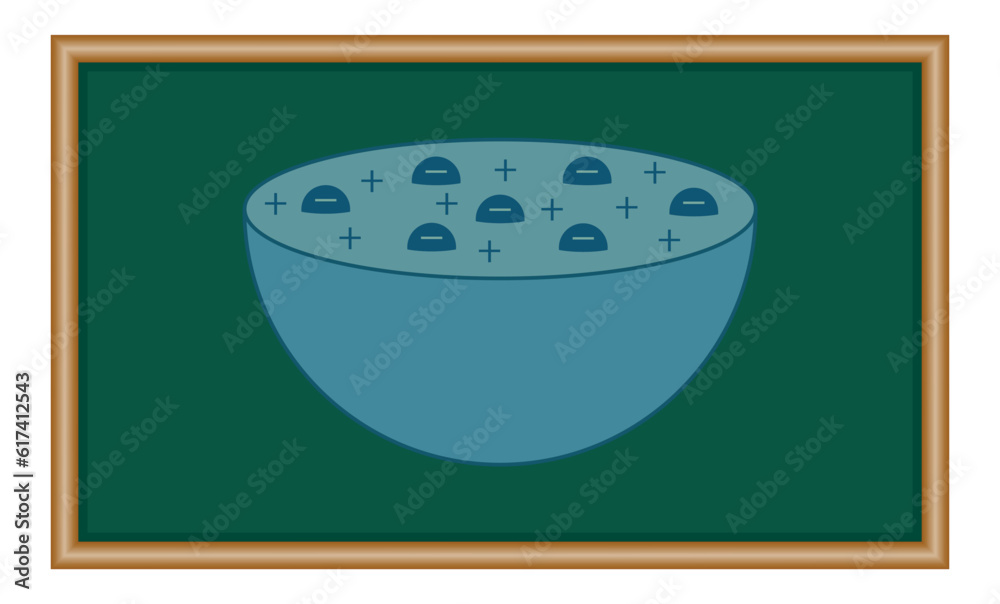 JJ Thomson atomic model diagram. Chemistry resources for teachers and students. Stock Vector ...