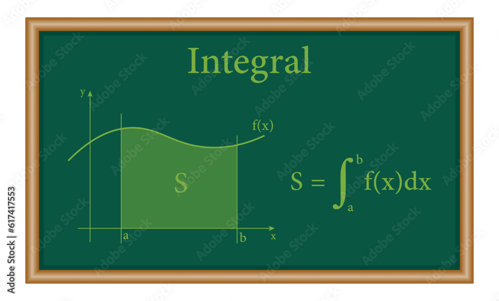 Integral calculus in mathematics. Integral a function graph. Curve with ...
