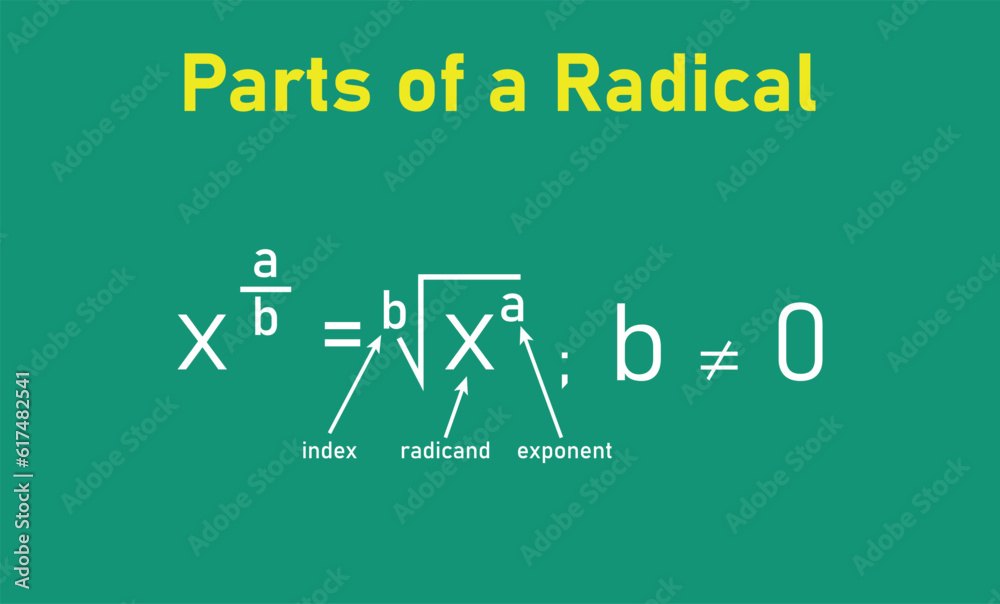 Parts of a radical in mathematics. Index, radicand, exponent and ... Parts of a radical in mathematics. Index, radicand, exponent and ...