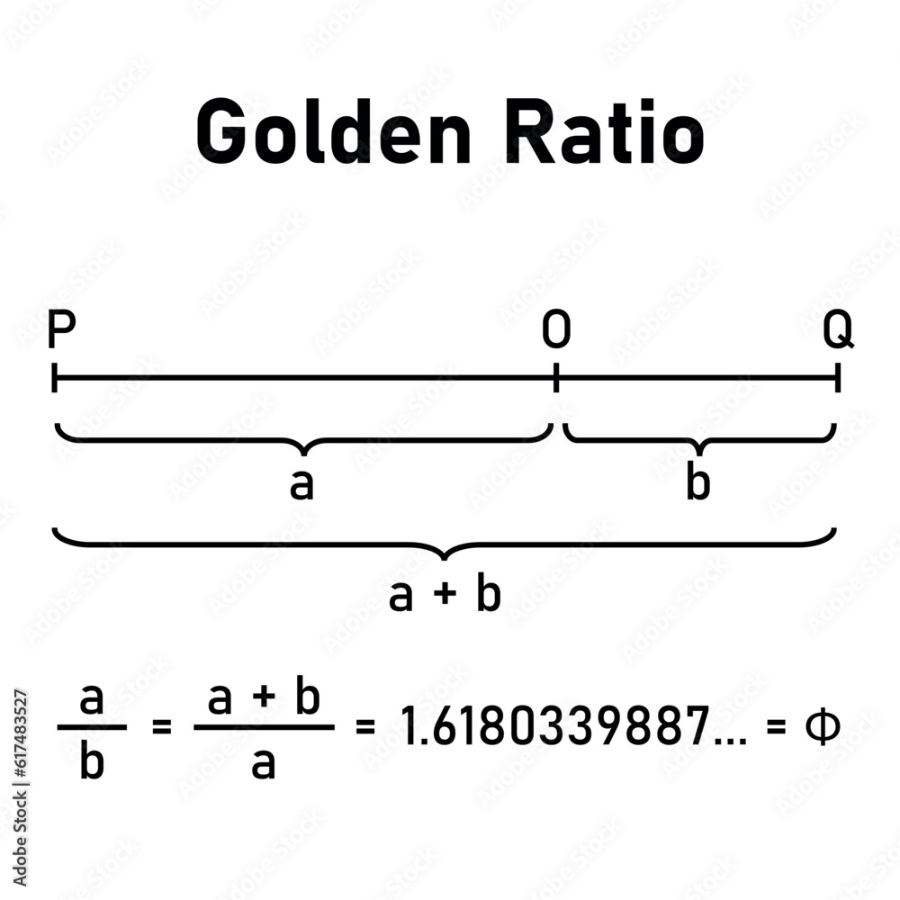 Line segment in the golden ratio in mathematics. math resources for ...