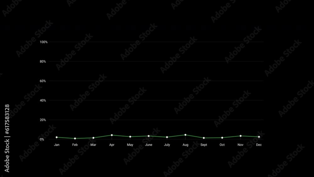 lines infographic charts graph animation loop motion graphics video transparent background with ...