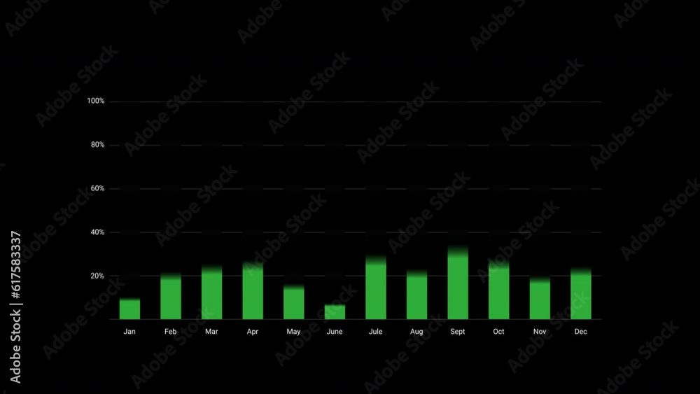 lines infographic charts graph animation loop motion graphics video ...