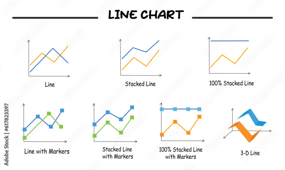 Different types of line chart and graph vector set. Data analysis ...