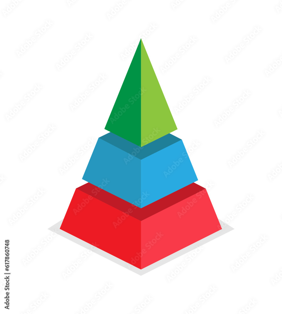 Pyramid of success of the three sections. Infographics for ...