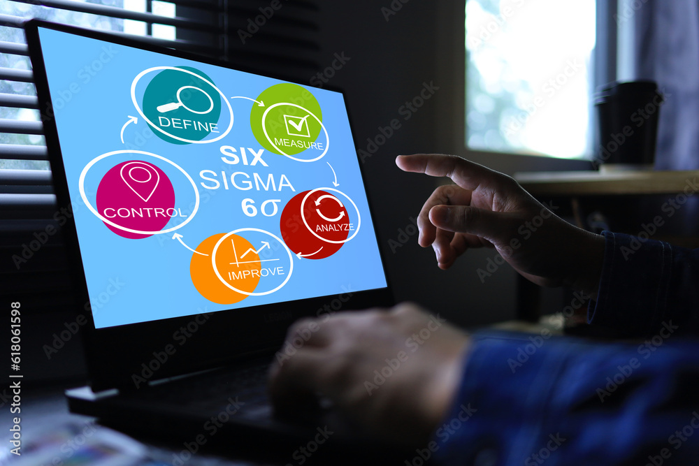 Lean manufacturing DMAIC, Six sigma system. Business and industrial ...