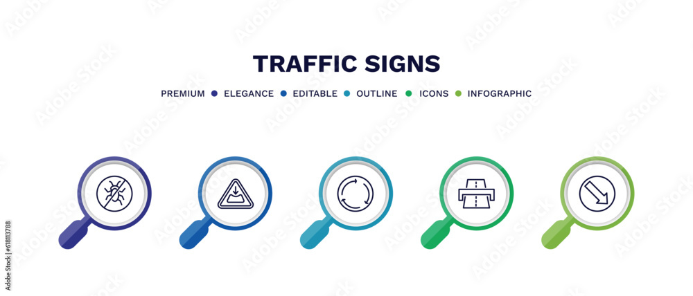set of traffic signs thin line icons. traffic signs outline icons with ...