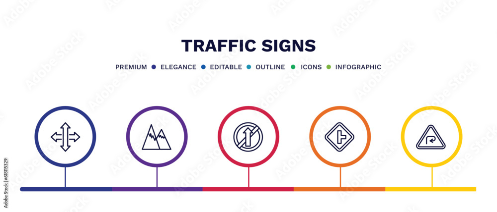 set of traffic signs thin line icons. traffic signs outline icons with ...