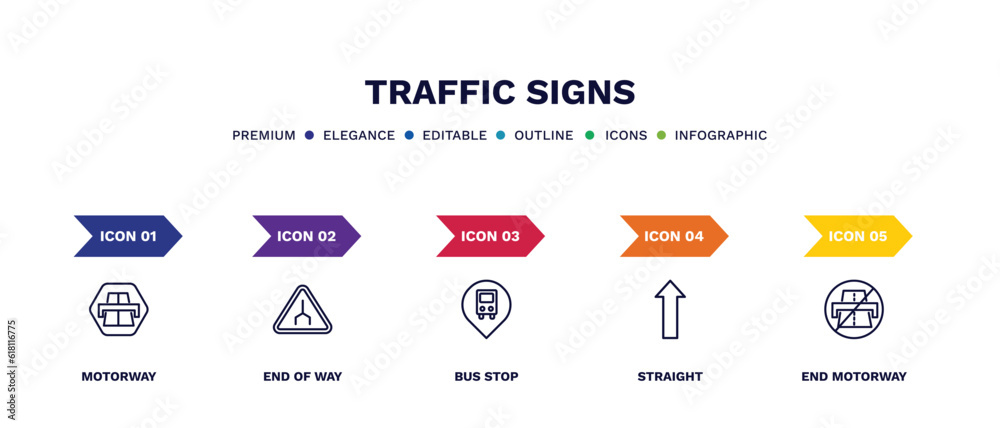set of traffic signs thin line icons. traffic signs outline icons with ...