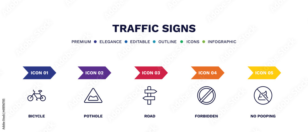 set of traffic signs thin line icons. traffic signs outline icons with ...