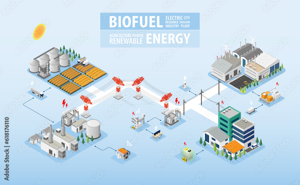 biofuel energy, biofuel power plant in isometric graphic Stock Vector ...