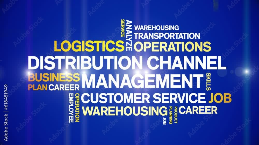 Distribution Channel Management animated tag word cloud;text design ...
