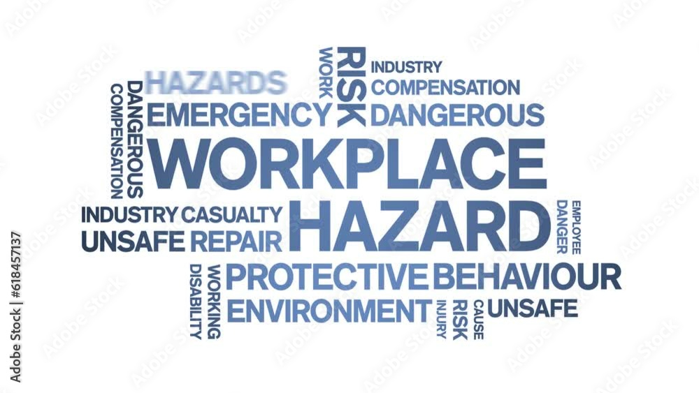Workplace Hazard animated tag word cloud;text design animation kinetic ...