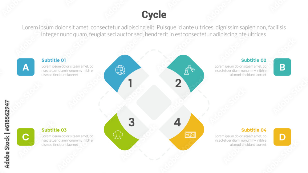 cycle or cycles stage infographics template diagram with oblique ...