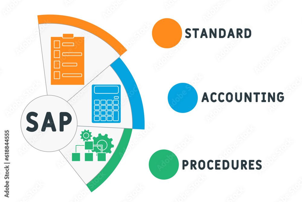 SAP - Standard Accounting Procedures acronym. business concept ...
