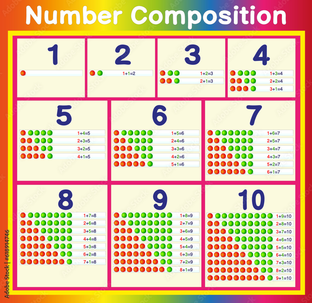 Vecteur Stock A math worksheet for the first grade. Numbers from 1 to ...