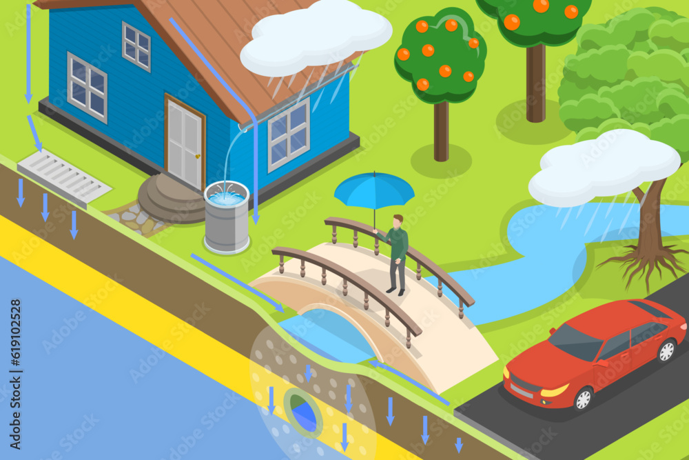 3D Isometric Flat Vector Conceptual Illustration of Stormwater ...