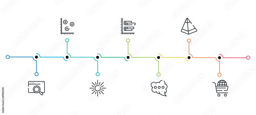 Set Of User Interface Outline Icons With Infographic Template Thin Line Icons Included