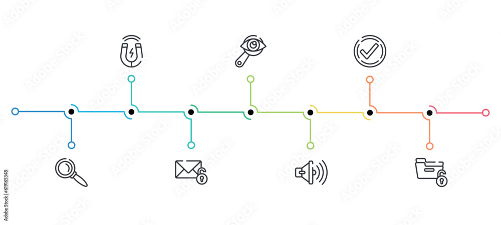 set of user interface outline icons with infographic template. thin line icons included check ...