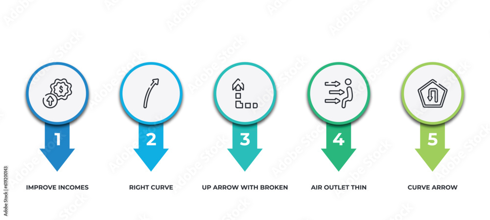 set of user interface outline icons with infographic template. thin line icons included improve ...