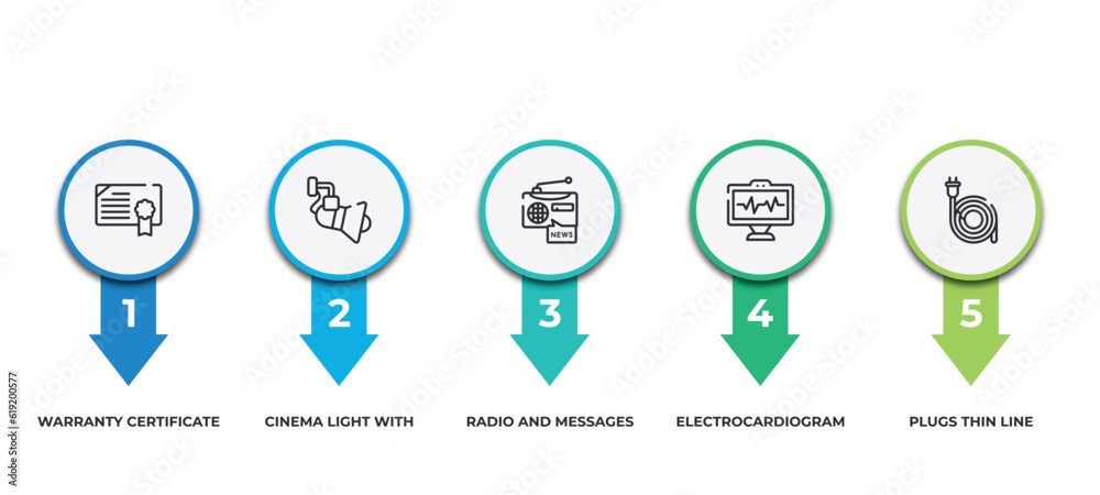 Vetor de set of technology outline icons with infographic template. thin line icons included ...