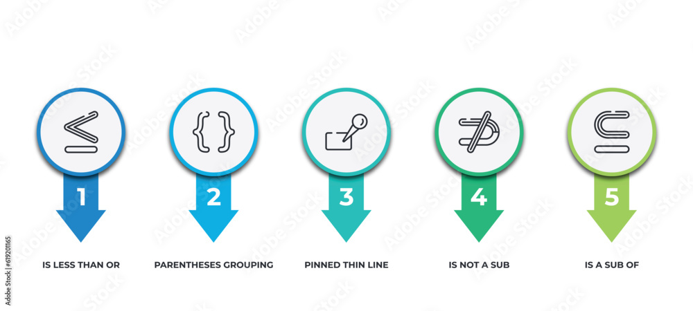 set of signs outline icons with infographic template. thin line icons ...