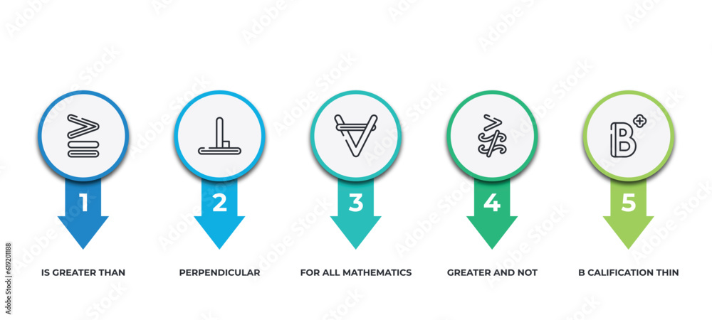 set of signs outline icons with infographic template. thin line icons ...