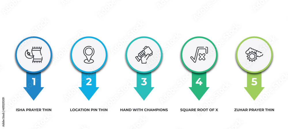 set of signs outline icons with infographic template. thin line icons ...