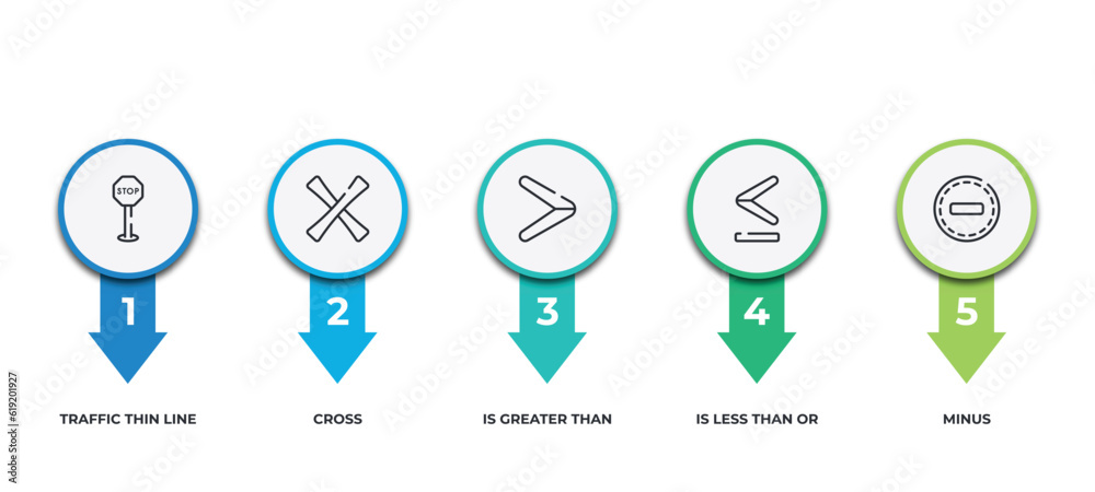 set of signs outline icons with infographic template. thin line icons ...