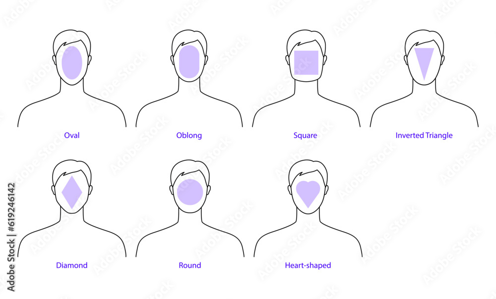 Set of Men faces shape types - oblong, square, inverted triangle ...