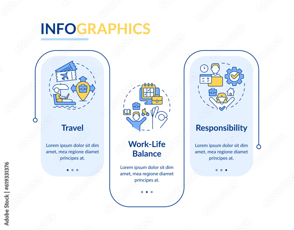 Vecteur Stock Digital nomad lifestyle rectangle infographic template ...