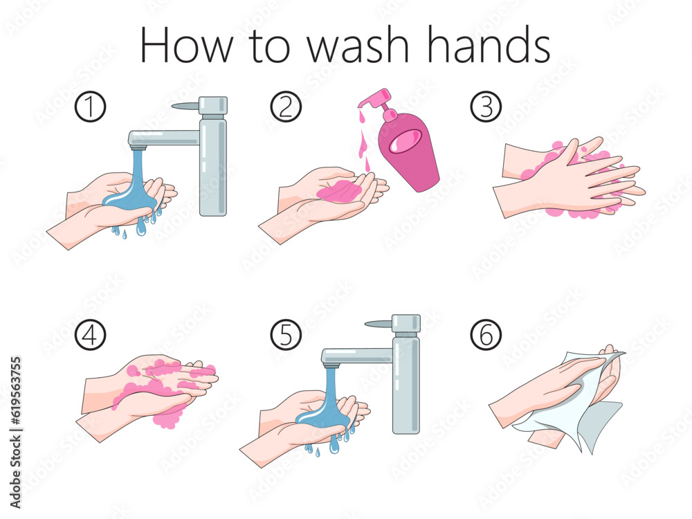 How to wash your hands properly diagram schematic vector illustration ...