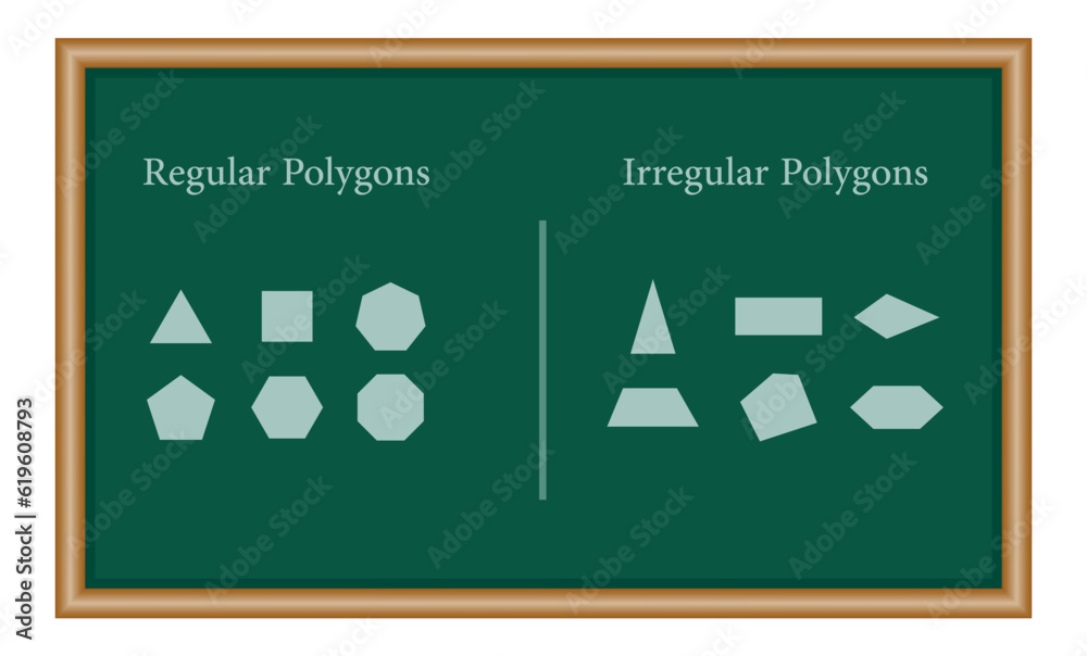Regular And Irregular Polygons In Mathematics Vector Illustration Isolated On Chalkboard Stock